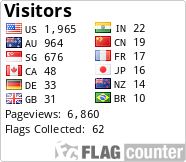 Optical Illusions - Awesomeness @ SCAS